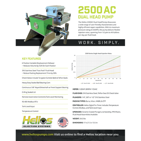 Helios Injection Systems - Cordell, OK - Data Sheets