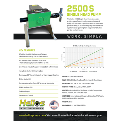 Helios Injection Systems - Cordell, OK - Data Sheets