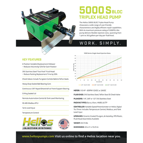 Helios 5000S BLDC Triplex Head Spec Sheet - Helios Injection Systems