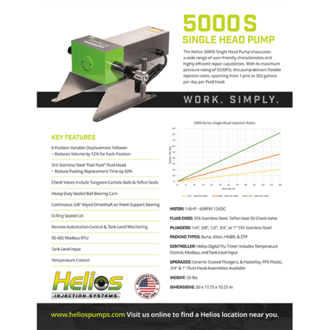 Helios Injection Systems - Cordell, OK - Data Sheets