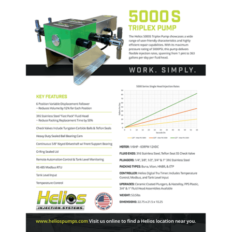 Helios Injection Systems - Cordell, OK - Data Sheets