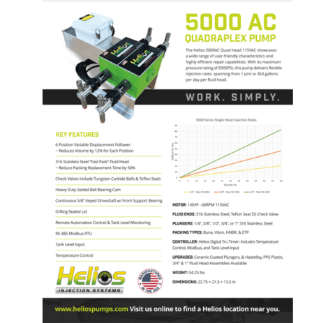 Helios 5000AC Quadraplex Head Specs - Helios Injection Systems
