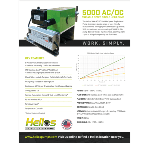 Helios 5000ACDC VS Single Head Specs - Helios Injection Systems