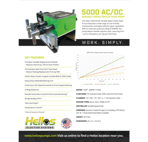 Helios 5000ACDC VS Triplex Head Specs - Helios Injection Systems